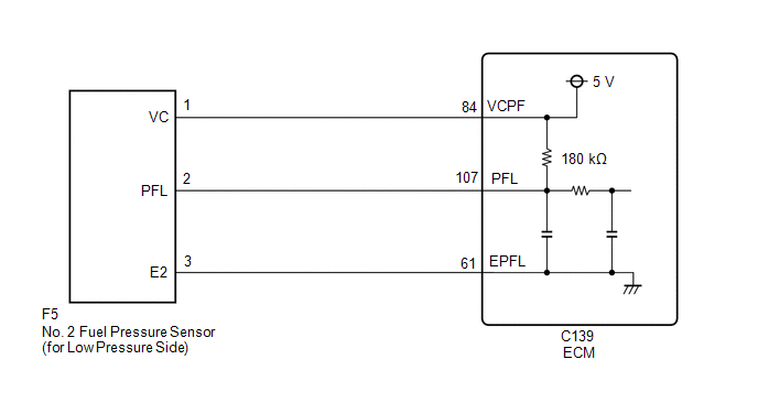 Toyota Corolla Cross - Fuel Rail Pressure Sensor (Low) / Fuel Rail ...