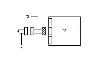 Toyota Corolla Cross - Passenger Frontal Stage 1 Deployment Control ...