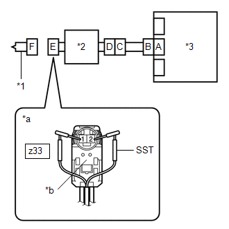 Toyota Corolla Cross - Driver Frontal Stage 1 Deployment Control ...
