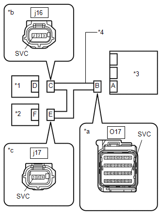 Toyota Corolla Cross - Load Sensor for Occupant Detection System ...