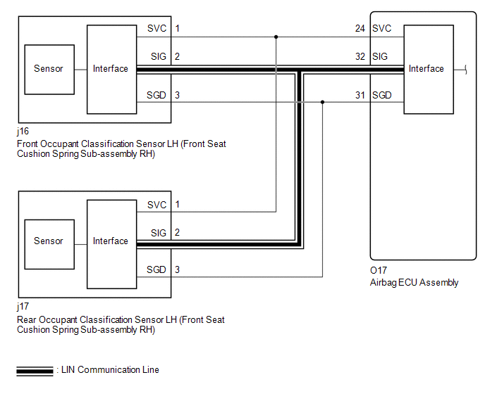 Toyota Corolla Cross - Passenger Seat Occupant Classification Sensor "C ...
