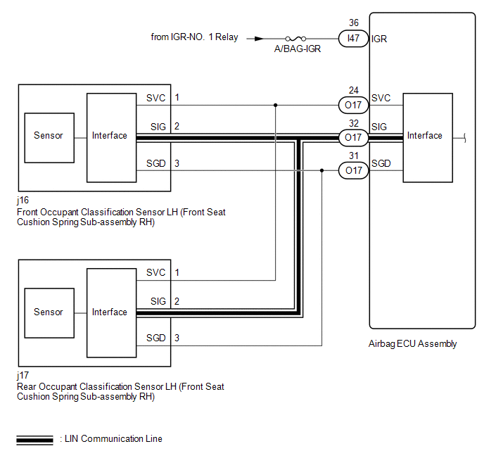 Toyota Corolla Cross - Load Sensor for Occupant Detection System ...