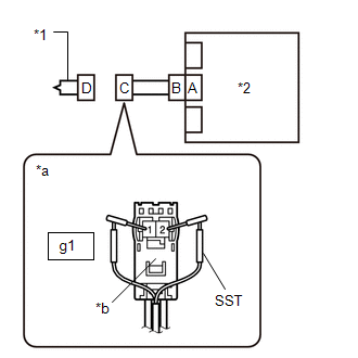 Toyota Corolla Cross - Passenger Frontal Stage 1 Deployment Control ...