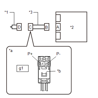 Toyota Corolla Cross - Passenger Frontal Stage 1 Deployment Control ...
